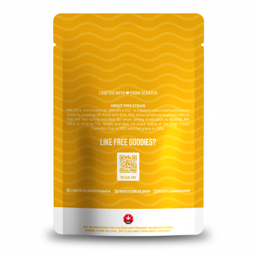 What Is Concentrate Shatter? What It Is and How to Use It